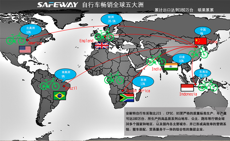 Купить Горный велосипед sw330 Safeway SW/330 в интернет-магазине с ...