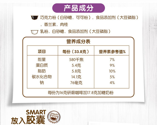 Купить Кофе порошковый Спайк Нескафе Дольче Густо капсулы Нескафе из ...