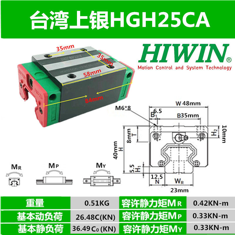 [USD 6.88] Taiwan Shangyin Linear Guide Slide HIWIN EG15 HG20 EG25 HG30 ...
