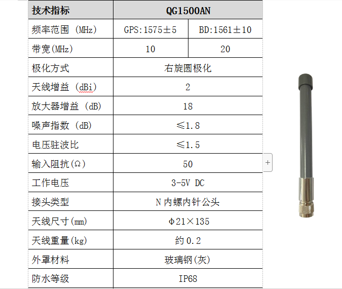 [USD 8.35] 8 Hole Diecast Aluminum etc Waterproof Case Plastic Face ...