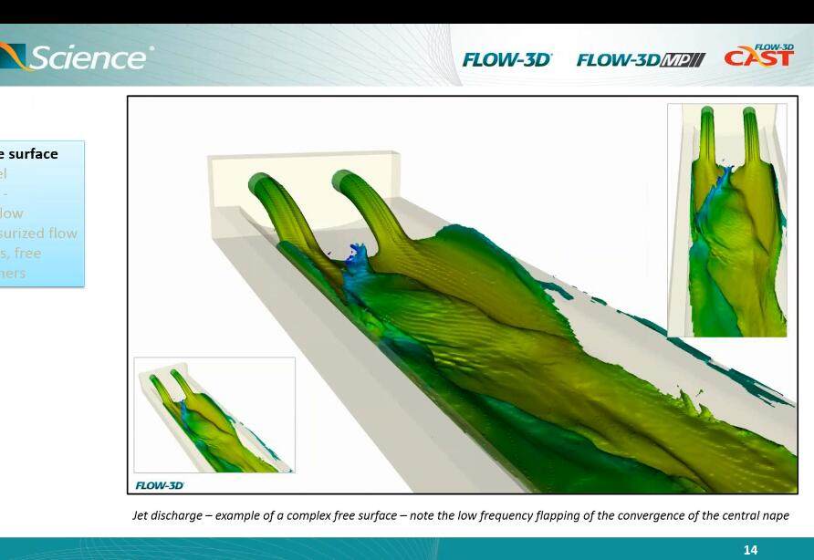 FLOW3D FLOW-3D CAST V4.2.1 （V4.0.3中、英文版）送教程