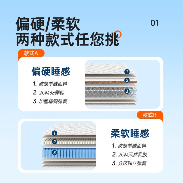 Haima also said that the mattress Xi Mengsi 1.8m double hard and hard ...