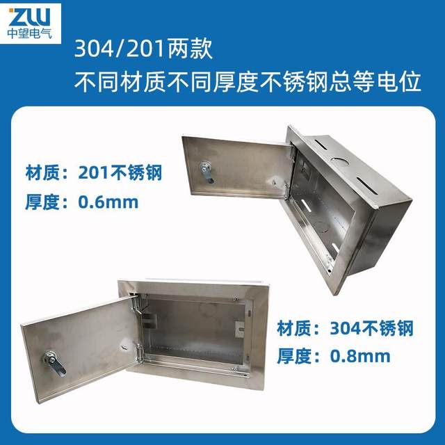 MEB stainless steel general equipotential bonding terminal box TD28 ...