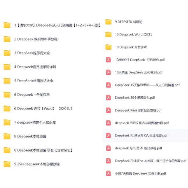 DeepSeek instruction tutorial collection From getting started to mastering deep learning ...