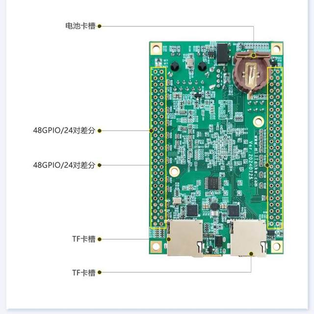 MLKPAI-FS03 Machine Visual Development Board DR1M90G An Road FPGA+ARM ...