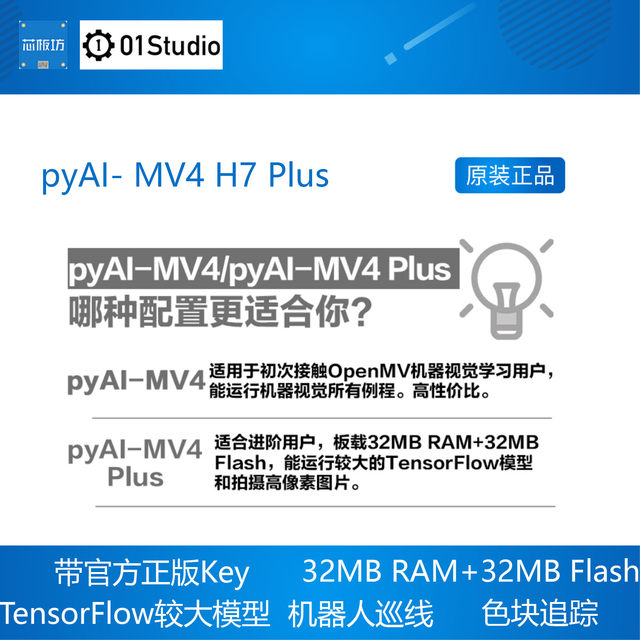 Pyai-MV4 H7 Plus 5 million camera module Python artificial intelligence development board ...