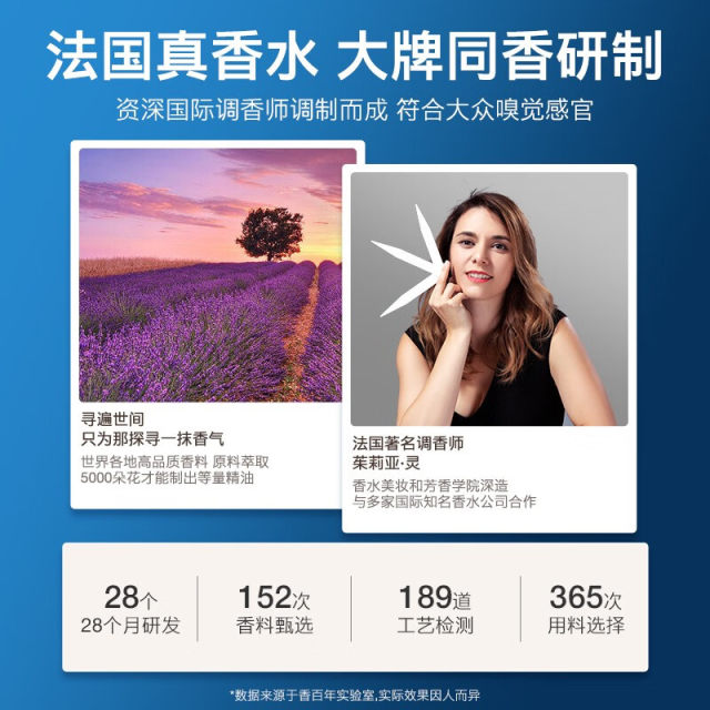 Fragrant Centennial Car Aromatherapy Perfume 2025 New Coke Can Special ...