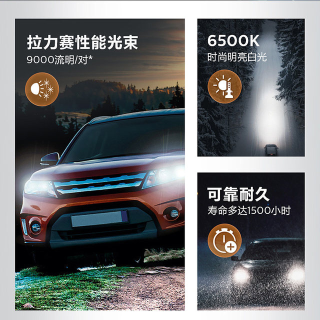 Philips is suitable for 22-24 Toyota Landa LED headlights modified far ...