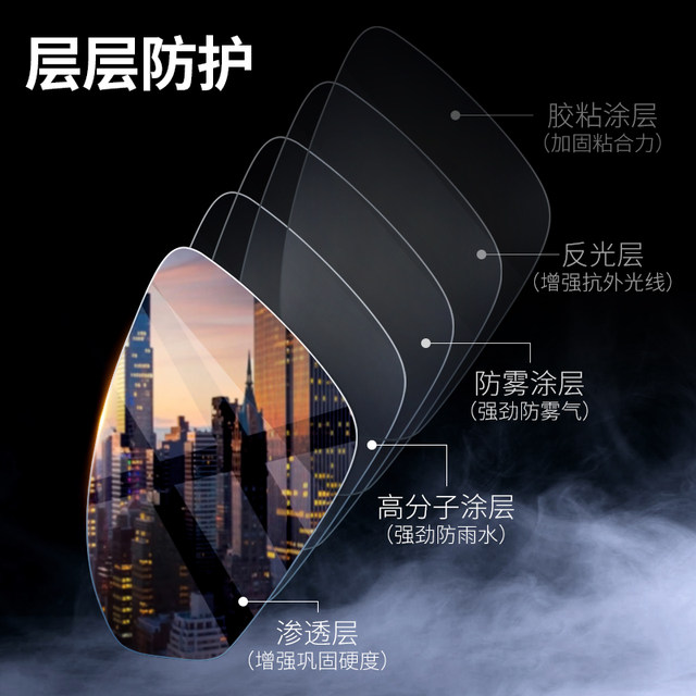 Qichen D50 post -visual lens rainproof sticker R50X waterproof D60 reversing reflector T70 full ...