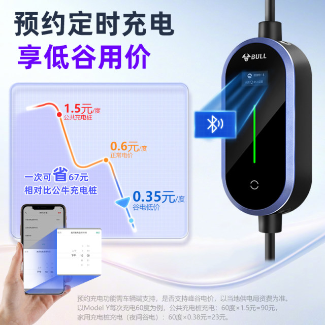 The ideal Onel9L8L7L6 charging gun, the new energy vehicle charges the ...