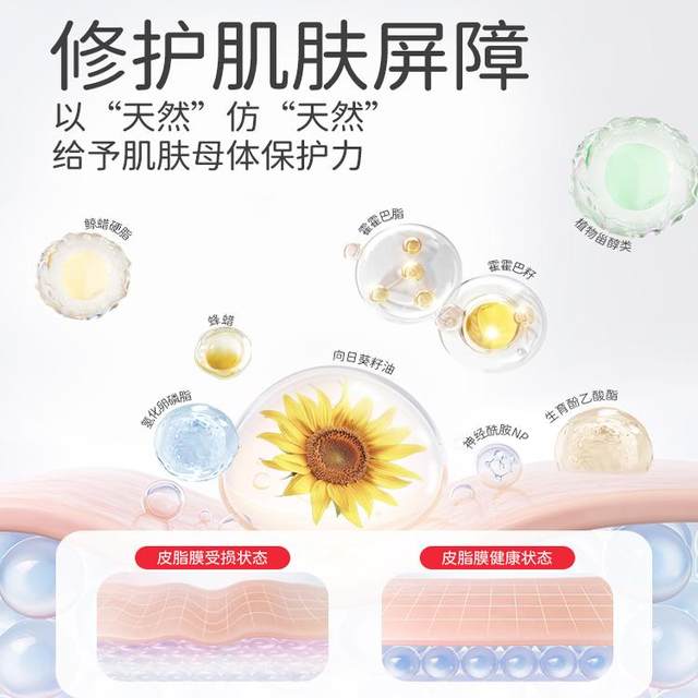 Yumeijing Children's Soothing and Relaxation Cream 10g Baby Soothing ...