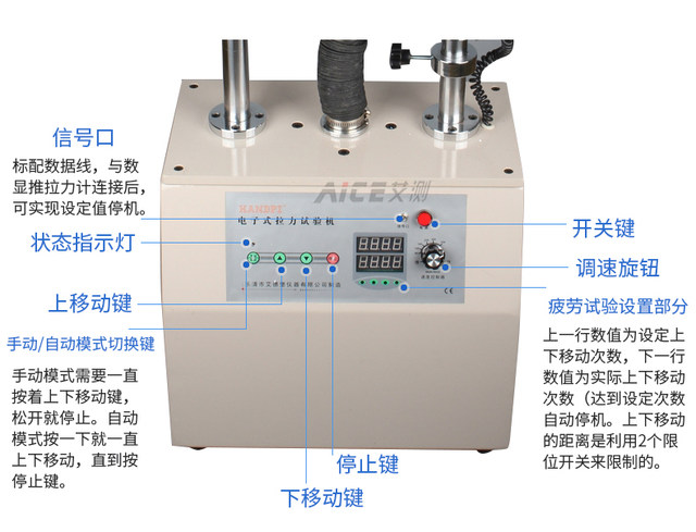 (Edburg) Electric Push Planning Power Testing Machine HDV Pressure ...