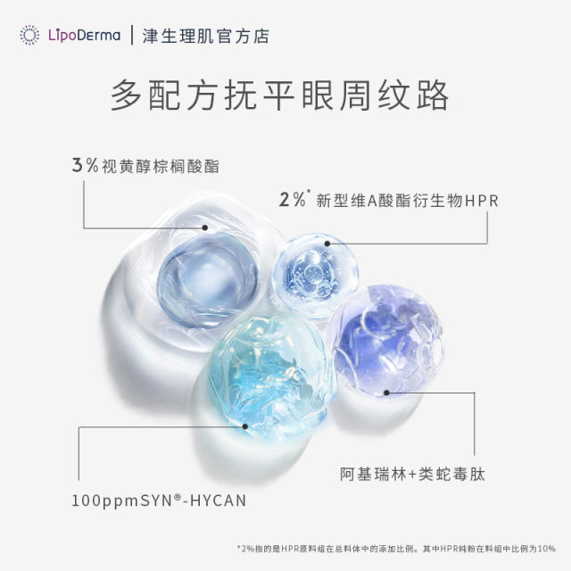 LipoDerma Physiological Skin Super A Beautiful HPR Vigorous ...