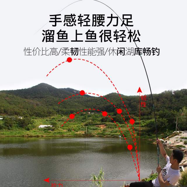 Shangshui Tianyu Cannon Rod 6.3 meters ultra-light and hard hand rod ...