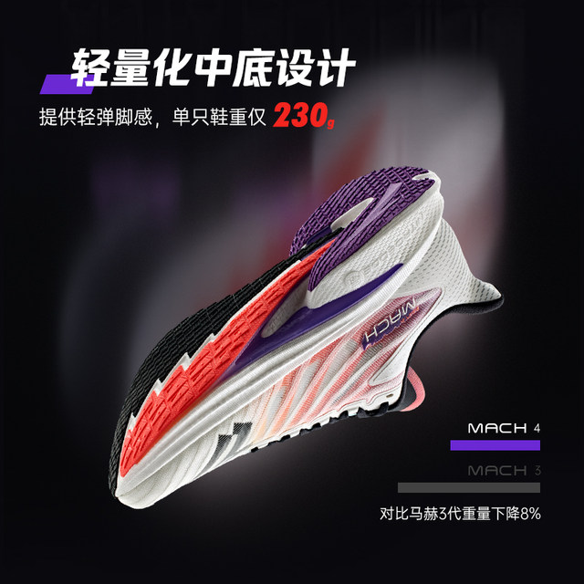ANTA Mach 4th Generation | Nitrogen Technology Professional Running ...