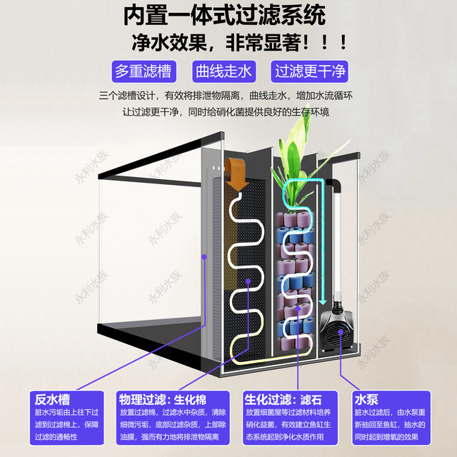 Small desktop ecological side filter fish tank office living room ...