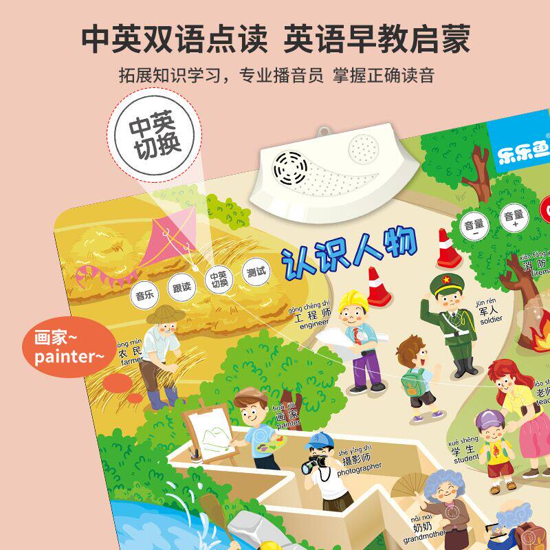 Chinese Pinyin Alphabet Initials and Finals Spelling Training Learning ...