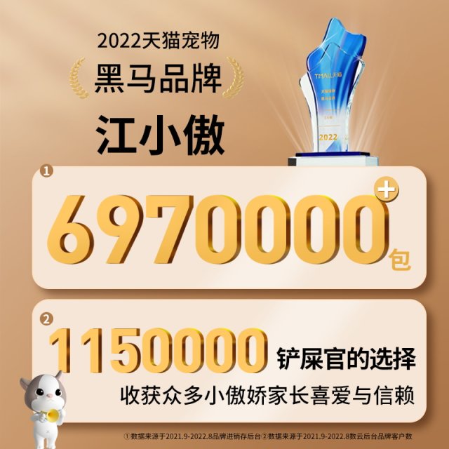 Jiang Xiaoao cat food adult cat kitten 2/3/4 Jin [Jin equals 0.5 kg ...