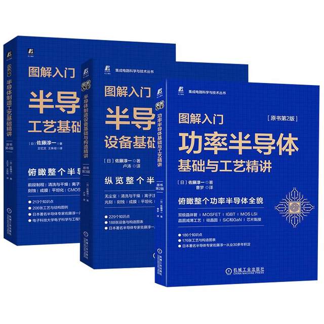 Graphic Getting Started Semiconductor Manufacturing Equipment ...