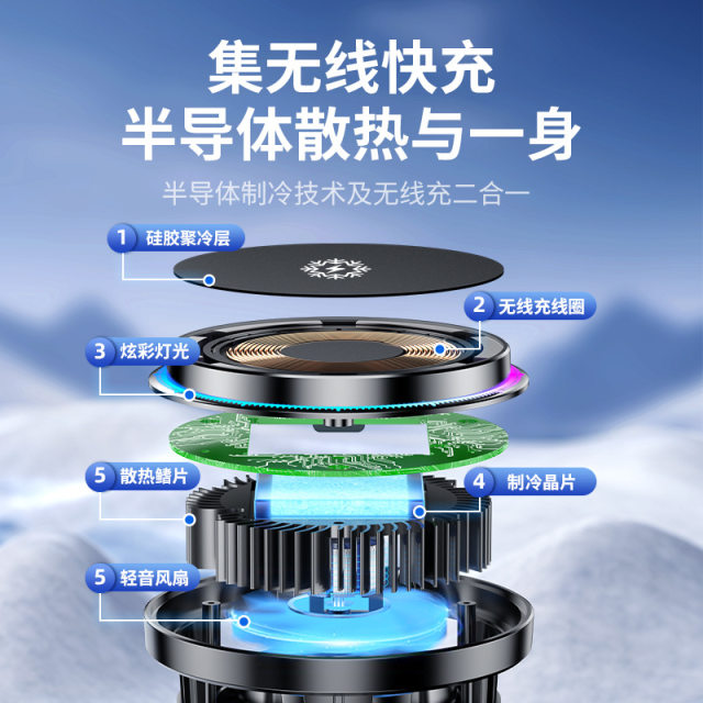 Car wireless charging radiator holder mobile phone radiator ...