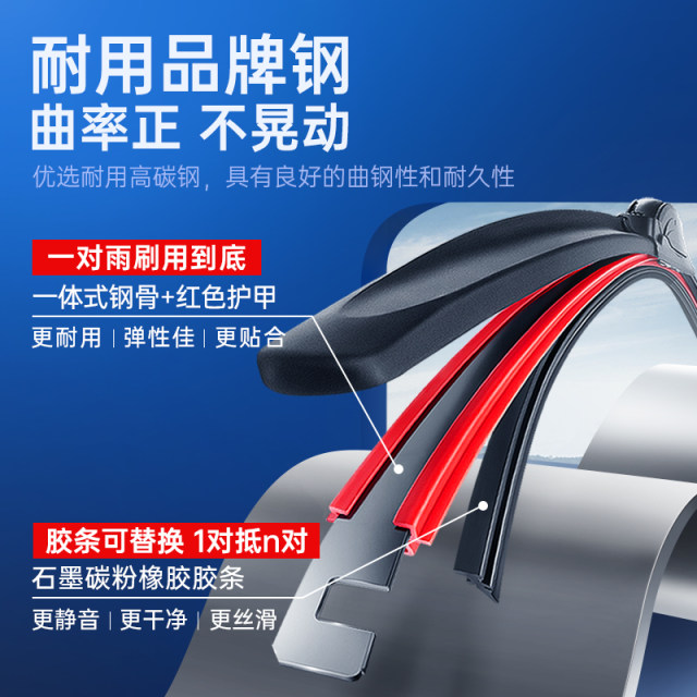 Yika is suitable for GAC Aian Y wiper splus original smax 580 boneless ...