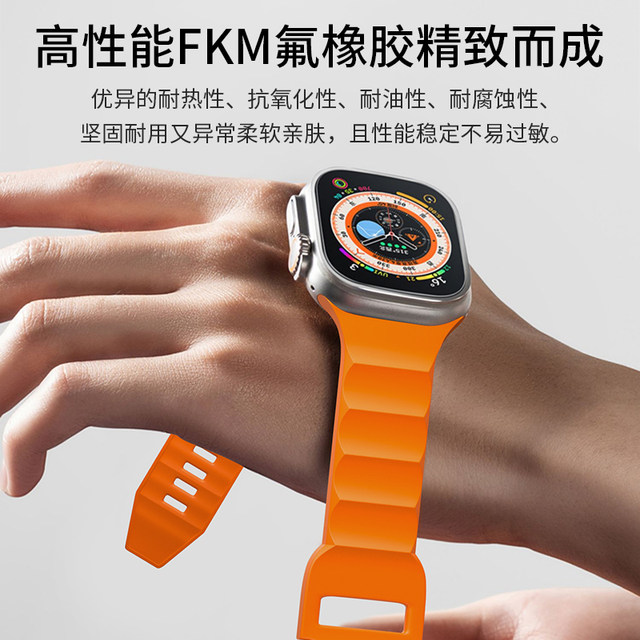 Suitable for iwatch9 Apple S7 watch applewatchultra2 strap S6 advanced ...