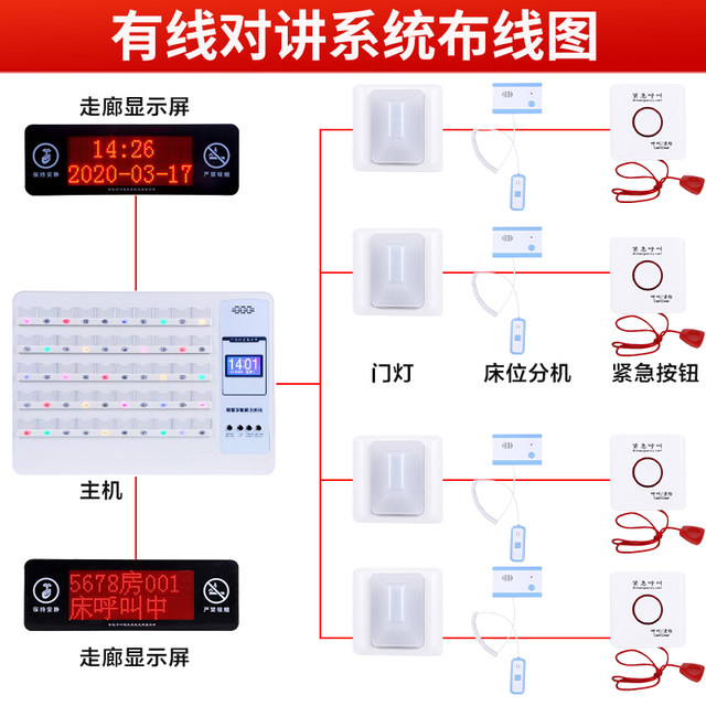 Hospital nursing home wired intercom calling system elderly apartment ...