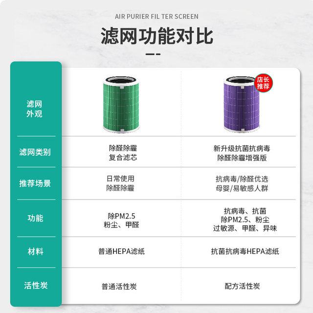 Jian Ting adapts to Huawei Zhixuan 720 full-effect air purifier 2/3 ...