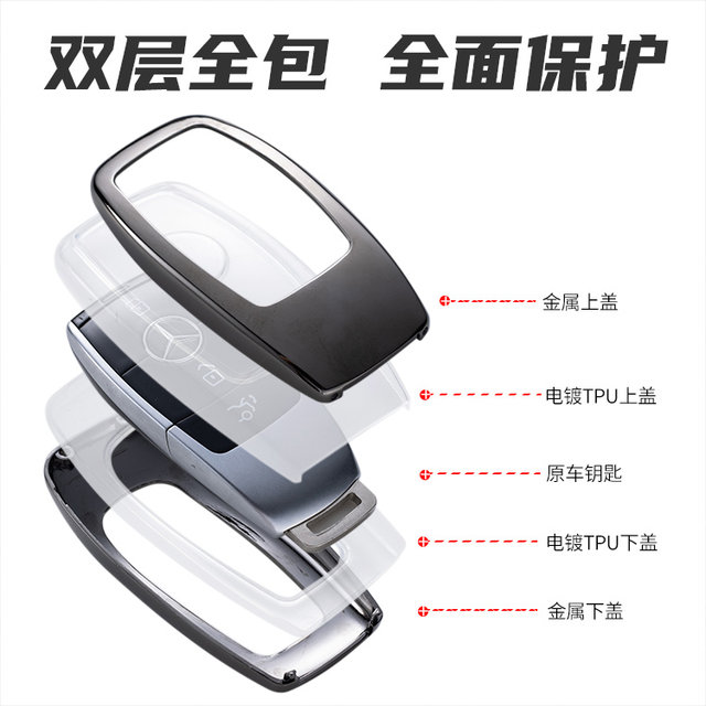 2018-20 Mercedes-Benz S-class key cover special S320 S400 S450 Maybach ...