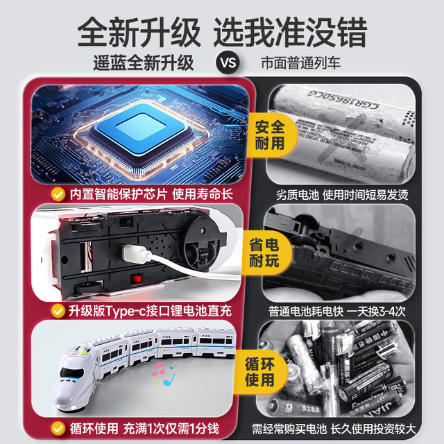 Electric high-speed rail small train rail car toy boy Harmony Fuxing ...