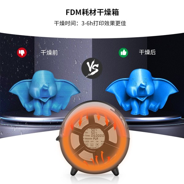 Sanlu Sunlu Smart 3D Printing Consumables Drying Box | PLA, ABS, Nylon ...