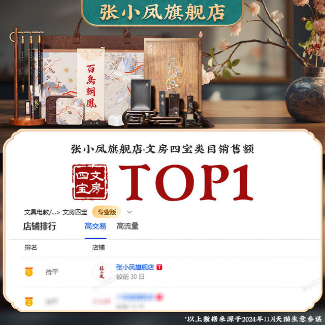 Zhang Xiaofeng Qianli Jiangshan Study Four Treasures Set Inkstone ...