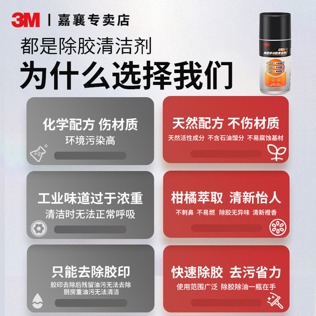 3M Glating Antipate Household Powerful Glip Artifact Automobile Glass ...