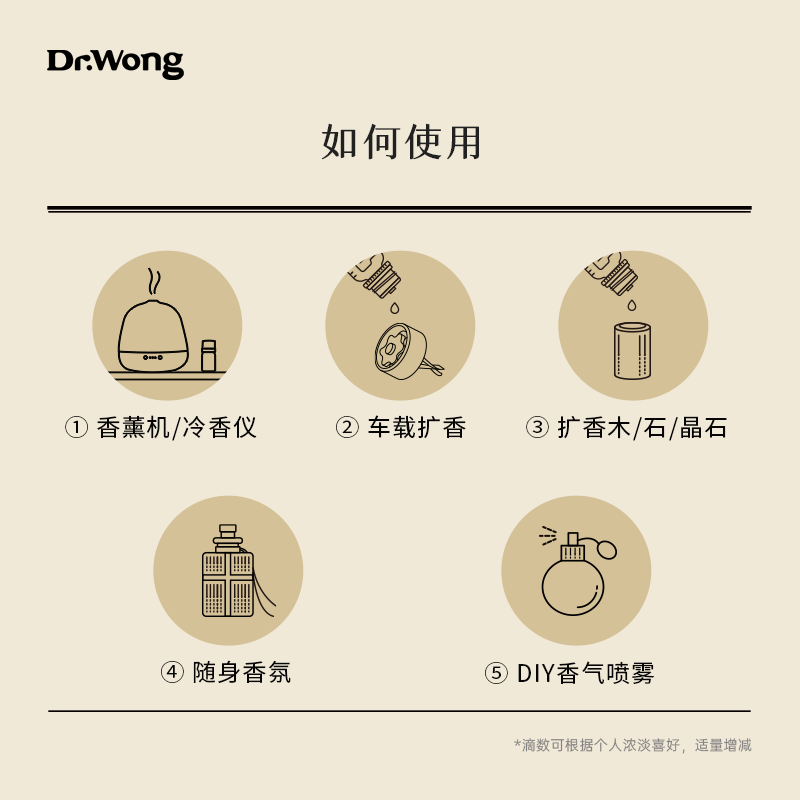 Dr.Wong Osmanthus essential oil is elegant, sweet and clear, can ...