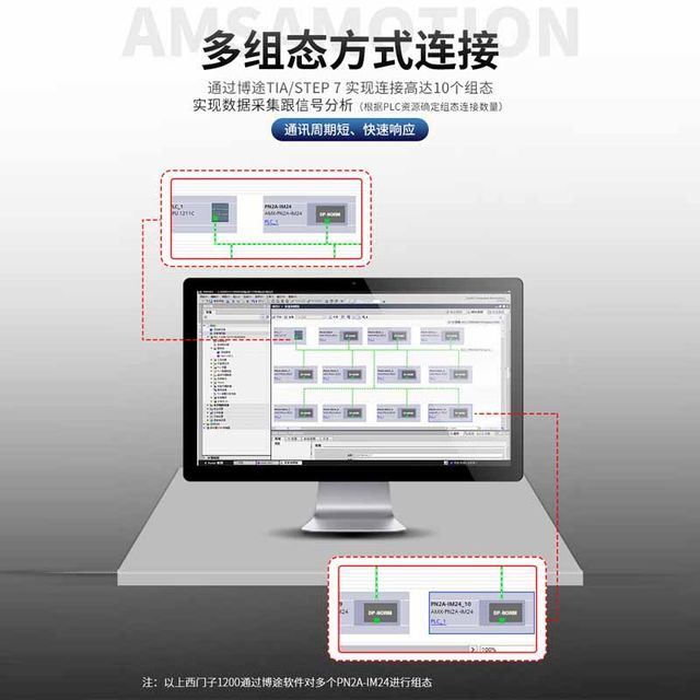 PROFINET remote IO module distributed PN bus switch switch simulation ...