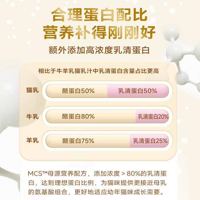 Macaddy cats sheep milk powder cat special pet nutrition formula milk ...