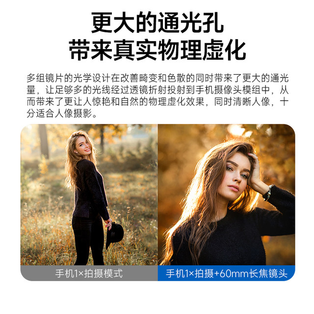 NEEWER second generation upgraded 60mm telephoto mobile phone lens ...