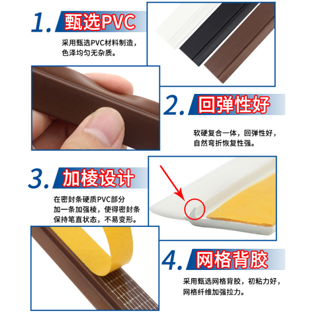 Wardrobe Dust -proof strip seal gap Fills the gap of the cabinet door ...