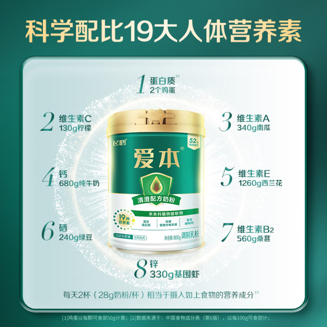 Feihe Aiben clear low GI adult formula milk powder for middle-aged and ...