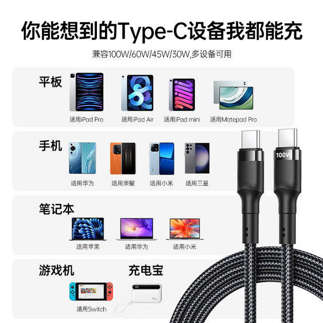 Suitable for double-ended type-c data cable ctoc port fast charging ...