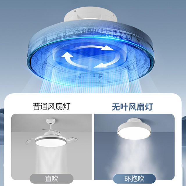 Leaf -free fan lights, all -in -one light allu) Full spectrum care Eye ...