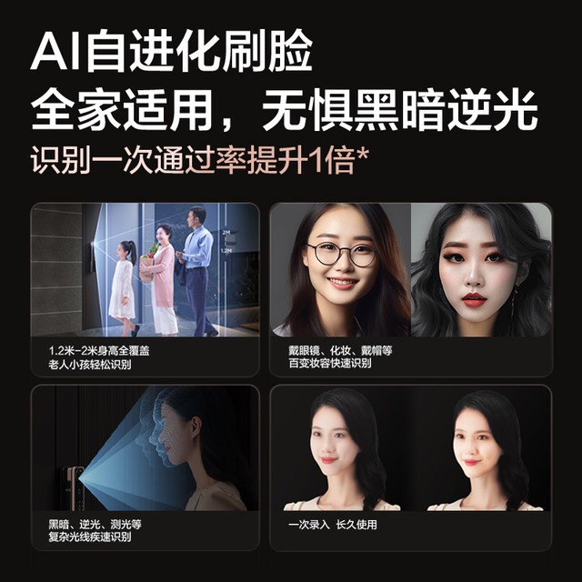 TCL Intelligent Lock Ling Speed 3D Face recognition Fingerprint Lock ...