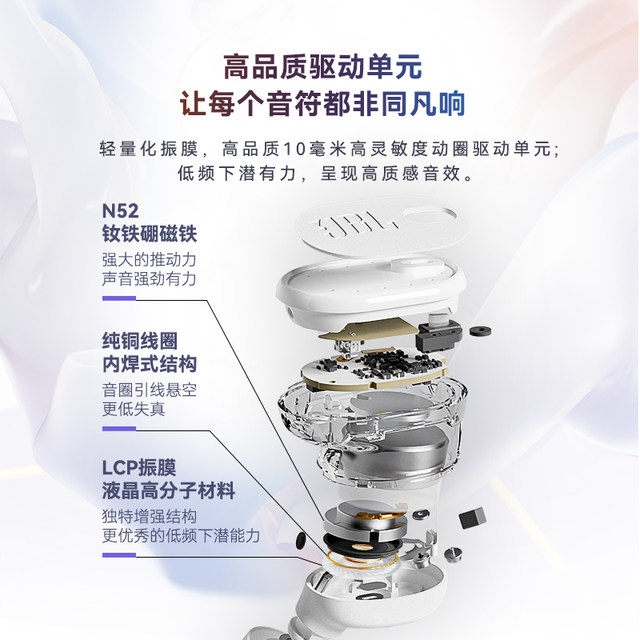 JBL TUNE BUDS 2nd Generation Bluetooth Headphones Noise Reduction True ...