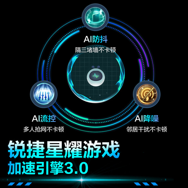 [SF Express] Ruijie Snow Leopard Gaming Router Xingyao X30E WiFi6 Home ...