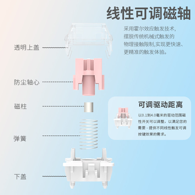 Red Dragon M94 Wired adjustable keystick magnetic shaft keyboard M68 ...