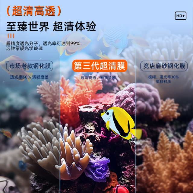 Suitable for 26 Changan Deep Blue S05 Navigation Screen Tempered Film Central Control Film ...