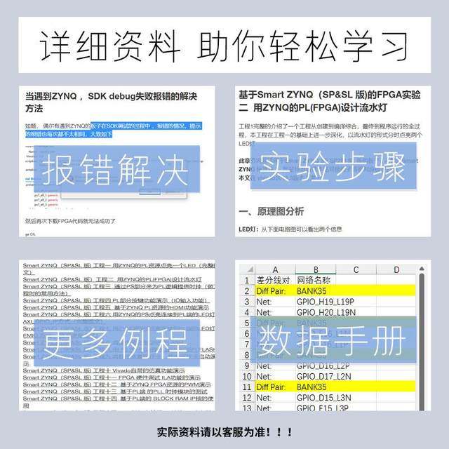 Lu Xiaoban Industrial-grade ZYNQ 7020 small system board FPGA core ...