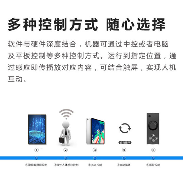 Exhibition hall interactive slide screen curved electric mobile digital ...