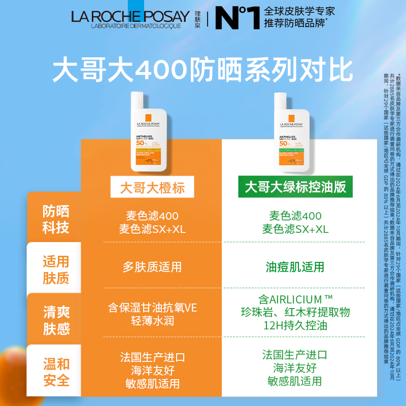 Boss Lishuo Big Brother Military Training Sunscreen SPF78 Outdoor ...