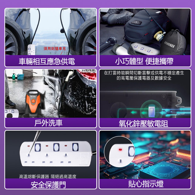 European standard discharge gun Hong Kong British standard plug-in V2L ...